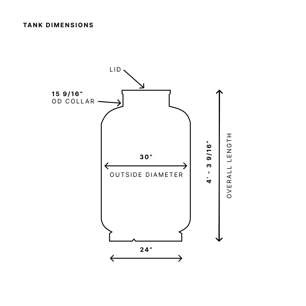 120 Gallon Propane Tank – Tankfarm Steel