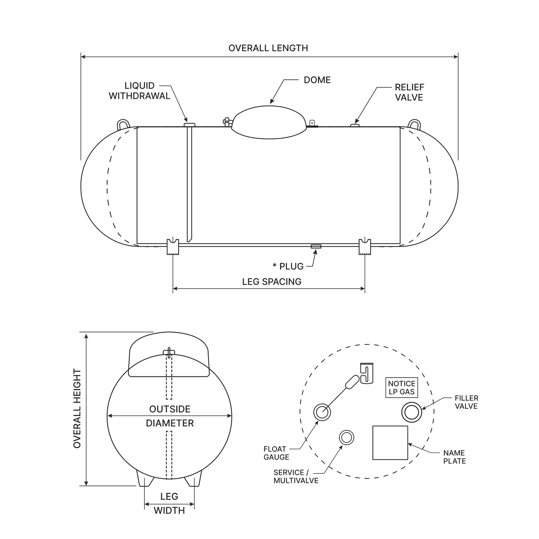 1,000 Gallon Propane Tank (Above Ground) – Tankfarm Steel