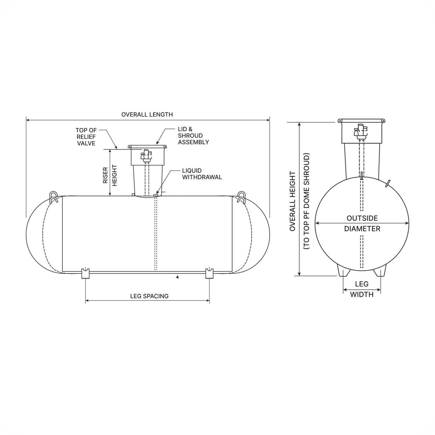 500 Gallon Propane Tank (Under Ground) – Tankfarm Steel
