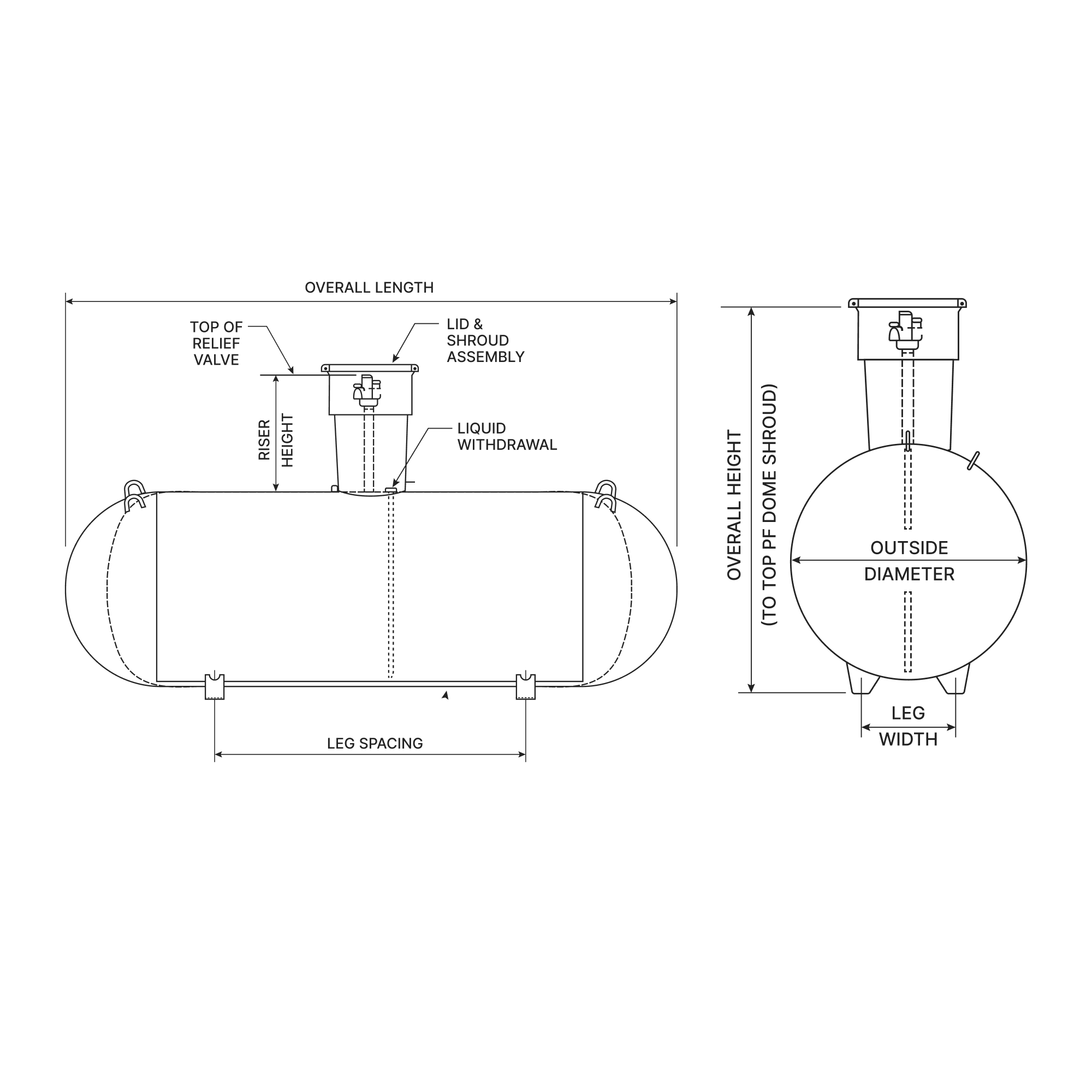 500 Gallon Propane Tank (Under Ground) – Tankfarm Steel